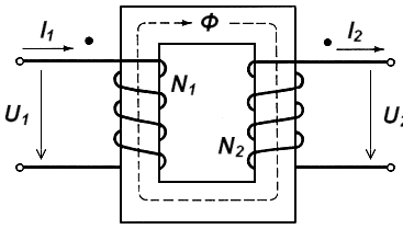 Princíp činnosti čiernobiely a vo farbe